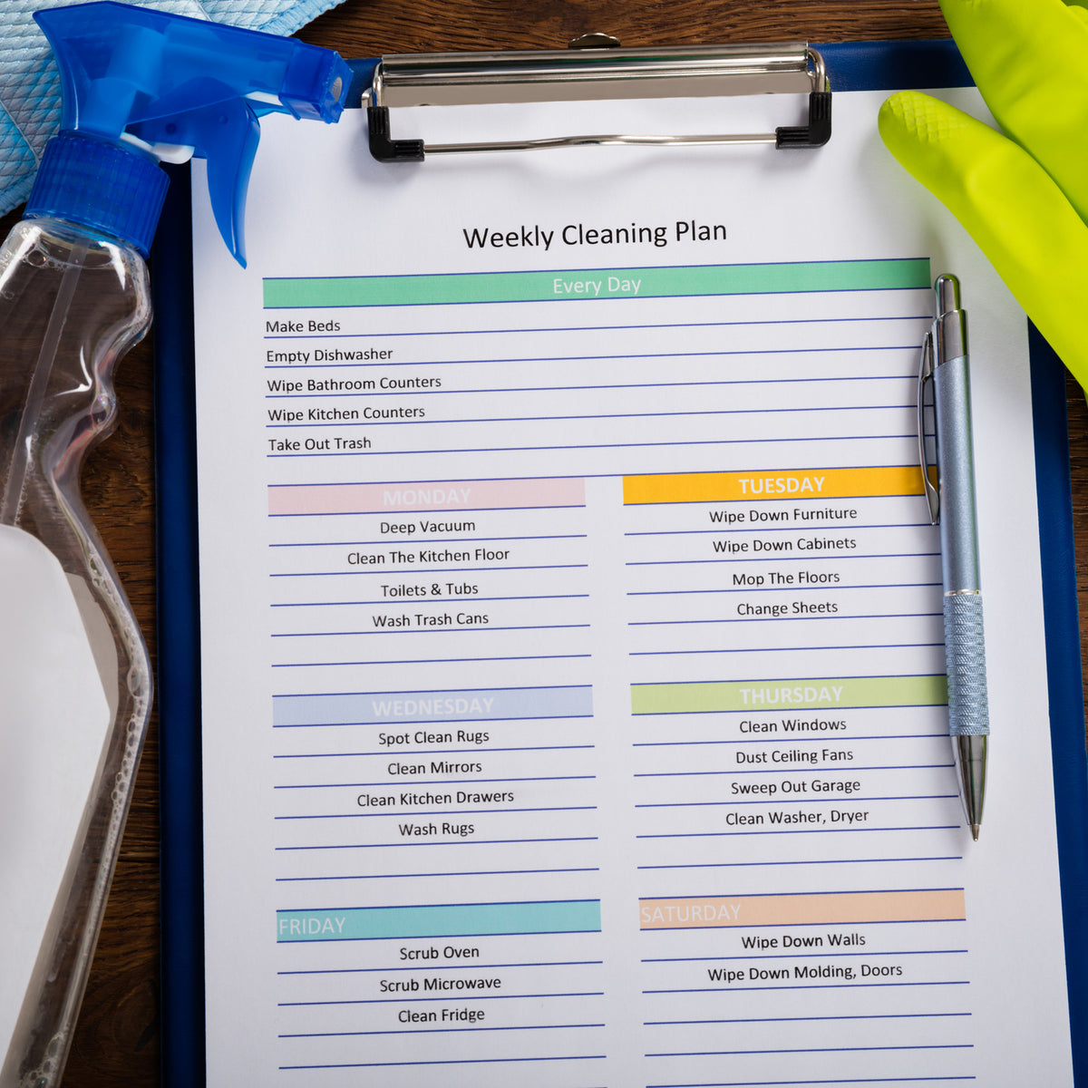 Restaurant Cleaning Checklist: A Comprehensive Guide | SilverChef